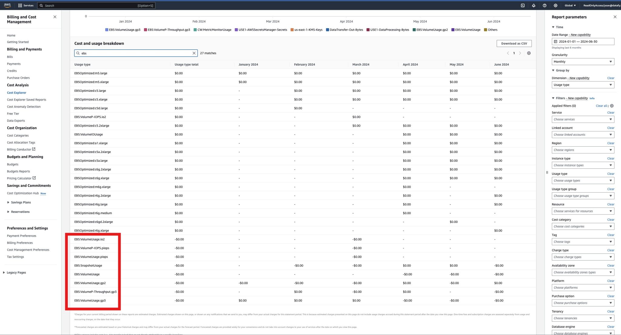 EBS Cost Control - Guide To Locating *Actual* EBS Costs - Datafy