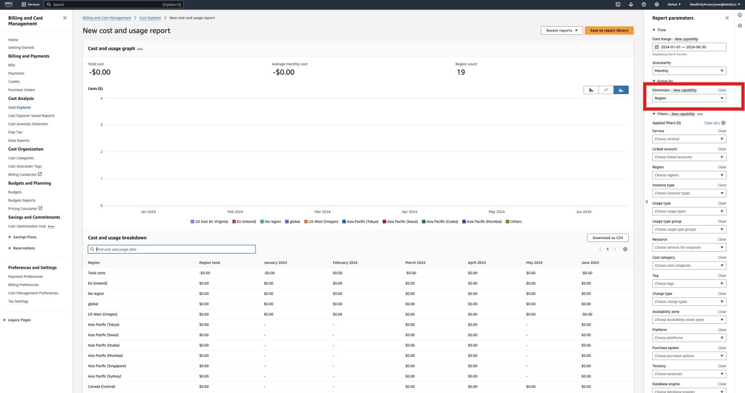 EBS Cost Control - Guide To Locating *Actual* EBS Costs - Datafy